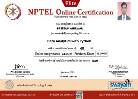 Equipped With Advanced Analytics Skills Certified In Data Analytics