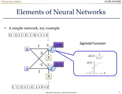 Lecture 2 Deep Learning Overview 1 Pptx