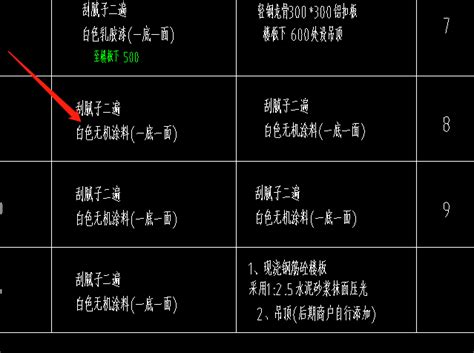 请问这个白色无机涂料是什么要套什么清单和定额 服务新干线答疑解惑