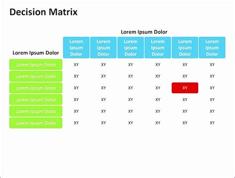 Decision Tree Template Excel