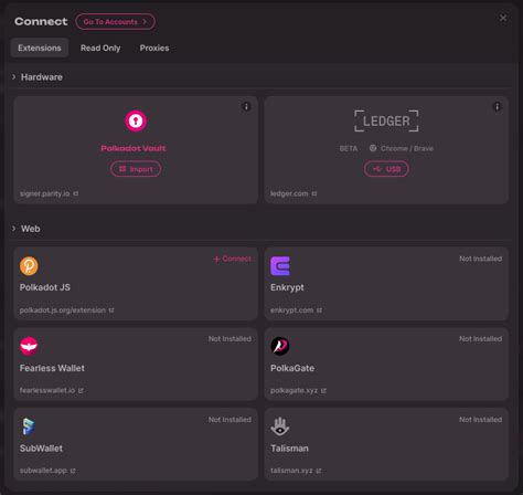 Polkadot Support