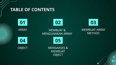 Ppt Array And Object Java Script Pengetahuan Pemrogramanpptx