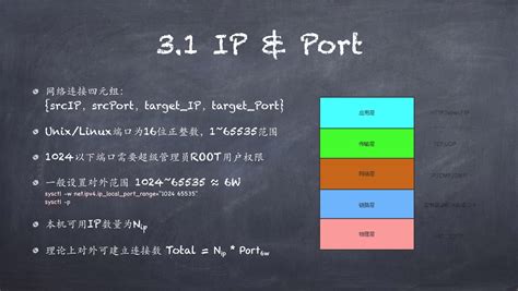 Tsung笔记之100万用户压测执行步骤篇 聂永的博客 Blogjava