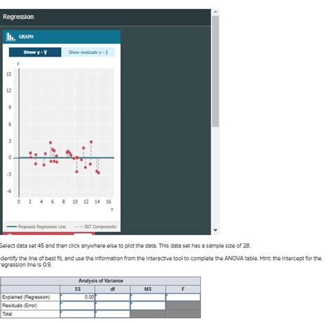 Select Data Set 45 And Then Click Anywhere Studyx