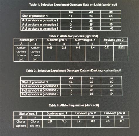 Solved Table 1 Selection Experiment Genotype Data On Light