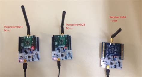 Acknowledgement Function Stmicroelectronics Community