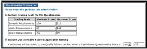 About Questionnaire Scoring Criteria