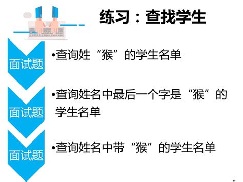 图解SQL面试题经典 题 知乎