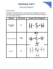 Learn How To Create Lewis Dot Diagrams In Chemistry Complete Course Hero