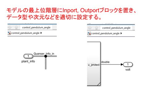 初心者のための Embedded Coder 設定tipsとワークフローをまとめて解説 Matlab ユーザーコミュニティー