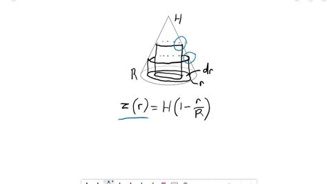 SOLVED Calculate The Moment Of Inertia Of A Uniform Solid Cone About An Axis Through Its Center
