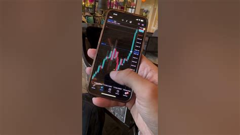 15 Mins A Setup Forextips Fxtips Xauusd Marketfluidity Forex Youtube