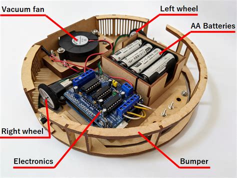 Best 13 Esp32 Cam Tinyml Image Classification Fruits Vs Veggies Artofit