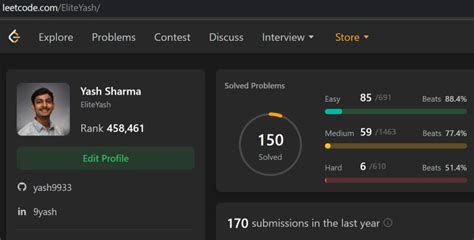 Yash Sharma On Linkedin Tree Datastructures Consistency Learning
