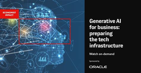 Syeed Iqbal ☁ On Linkedin Genai Livewebinar Generativeai Cloud Aiinvestment Aidriven…