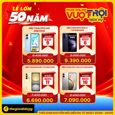 Thế Giới Di Động Thế Giới Di Động