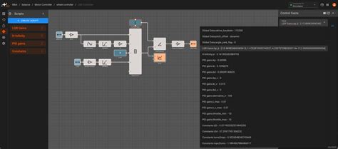 Lqr Control Of A Self Balancing Robot
