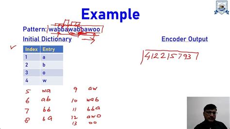 L 14 Unit 3 Lzw Algorithm Encoding And Decoding Data Compression Youtube