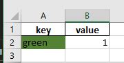 Pandas Read An Excel File With Python And Modify It Without Changing