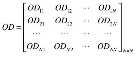Elevator Traffic Flow Prediction Based On Monte Carlo Method