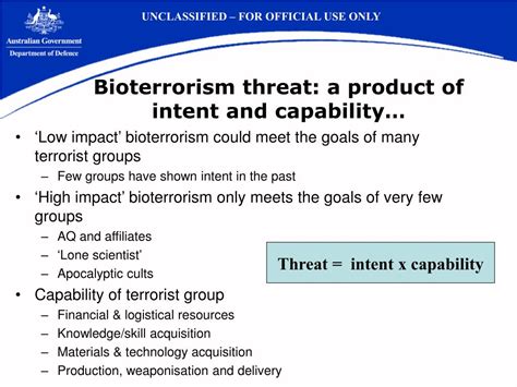 Ppt Global Trends In Cbrn Terrorism I Mplications For Pathogen