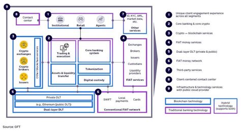 Muthu Selvan Posted On Linkedin