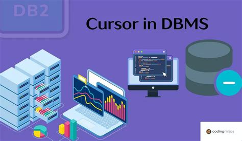 Cursor In Dbms Naukri Code 360