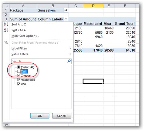 Работа со сводными таблицами в Microsoft Excel ОфисГуру