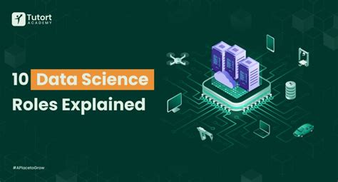 Datascience Careergrowth Ai Machinelearning Analytics Techcareers