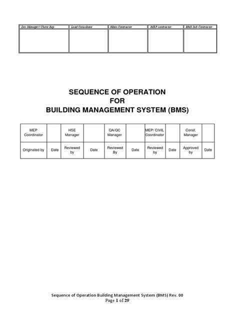 Bms Sequence Of Operation Pdf Building Automation Building