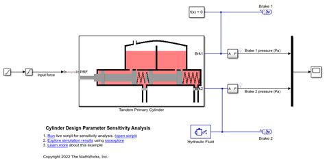 Cylinder Design Parameter Sensitivity Analysis MATLAB Simulink