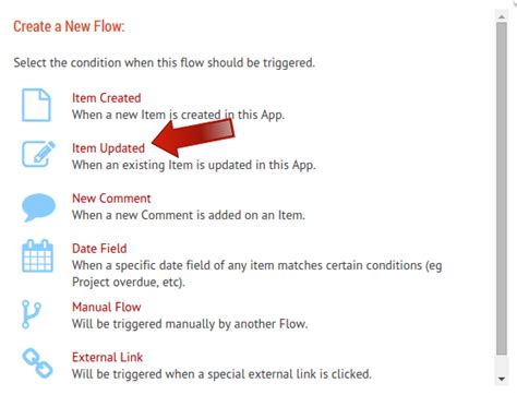 Trigger On Item Updated