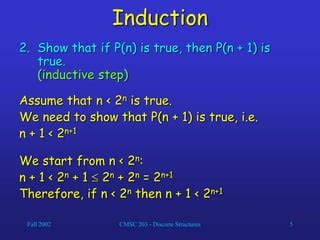 Induction Ppt