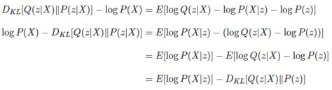 chiustin variational autoencoder intuition and implementation