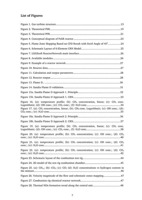 Simulation Of A Gas Turbine Combustor Test Rig Using A Reactor Network Approach With Detailed