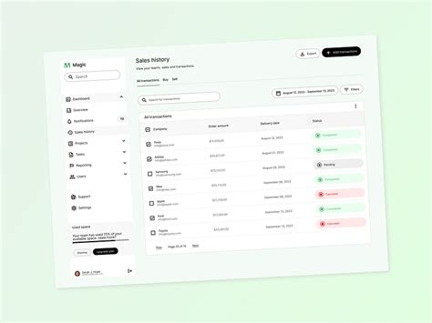 Content Management System Dashboard Ui Design By Nahid Hasan On Dribbble