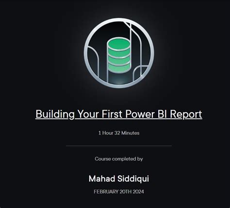 Mahad Siddiqui On Linkedin Powerbi Dataanalytics Pluralsightcertified