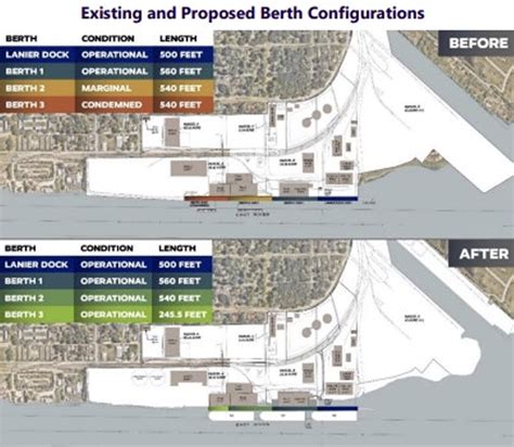Usdot Awards 4 9b For Mega Infra Projects Railway Age