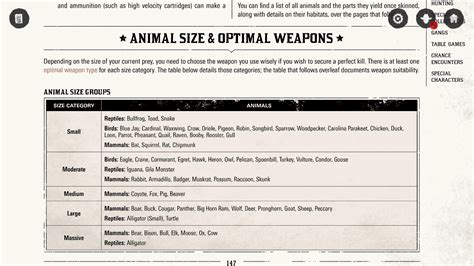 Rdr2 Hunting Weapon Guide Album On Imgur