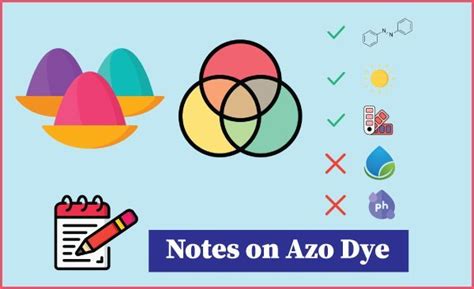 An Overview Of Azo Dyes Textile Apex