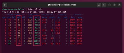 Identify Hard Drive Bottlenecks With These Linux Commands