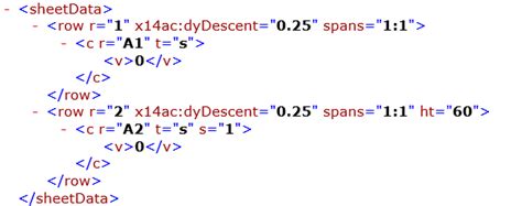 Python Pylightxl Xlsx File Doesnt Display Newlines Until After I