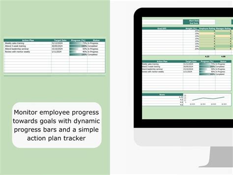 Employee Performance Review Tracker Excel Template For Ratings Goals