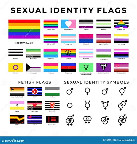 Sexual Identity Flags And Symbols LGBT And Straight Communities Flags Stock Vector