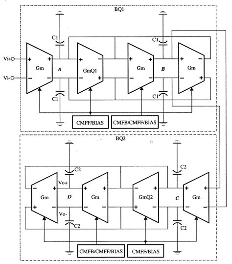 Fourth Order Equiripple Linear Phase Filter Download Scientific Diagram