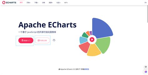 Echarts可视化教程（包含用echarts生成图时配置项参数说明以及用echarts做可视化大屏案例） Csdn博客