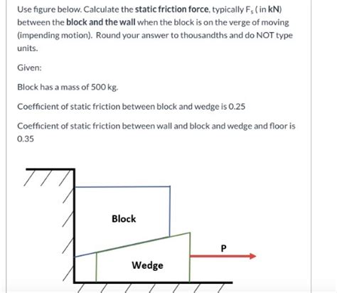 Solved Use Figure Below Calculate The Static Friction