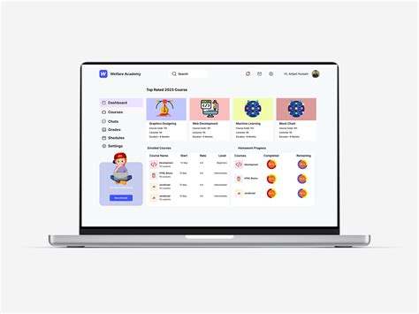 Learning Management System Lms On Behance
