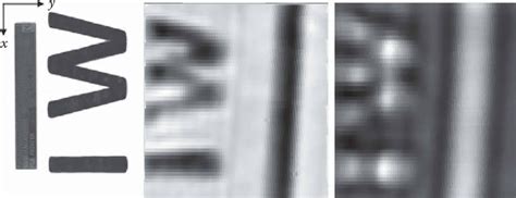 Figure 101 From Prototype Uwb Radar Object Scanner And Holographic Signal Processing Semantic