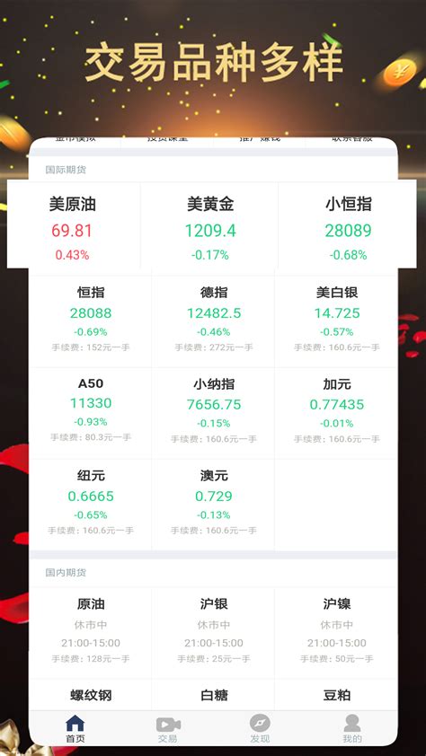 黄金原油期货大师下载链接黄金原油期货大师官方正版免费下载安装996
